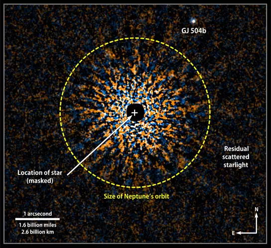 I-Subaru Telescope Ithola I-Jupiter Yesibili