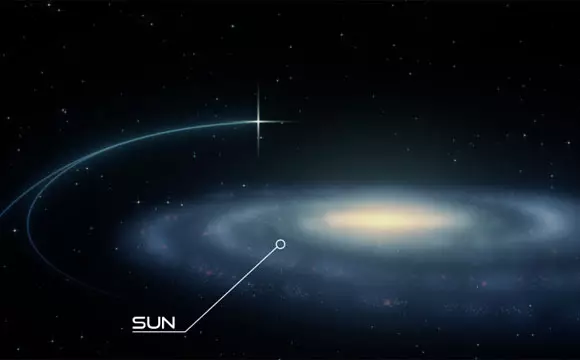 Nya Hypervelocity Binary Star utmaningar mörk materia, stellar accelerationsmodeller