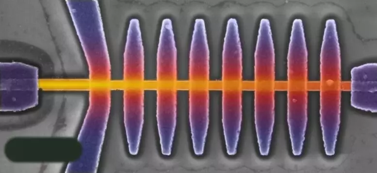 Nanobolometr SNS