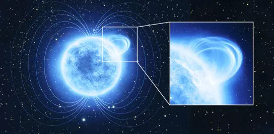 Magnetar possède l'un des champs magnétiques les plus puissants de l'univers