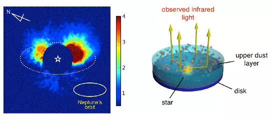Usa ka Hulagway sa Duol nga Infrared Around Star RY Tau