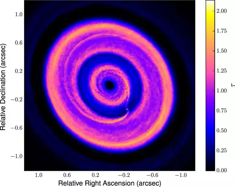 ALMA ûntdekt ringen en gatten yn in ûntwikkeljend planetêr systeem