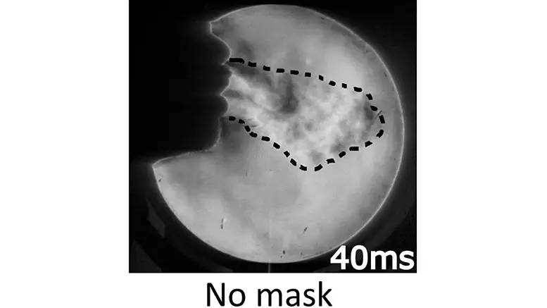 Membandingkan Aliran Batuk Dengan Berbagai Masker/Penutup Wajah COVID-19