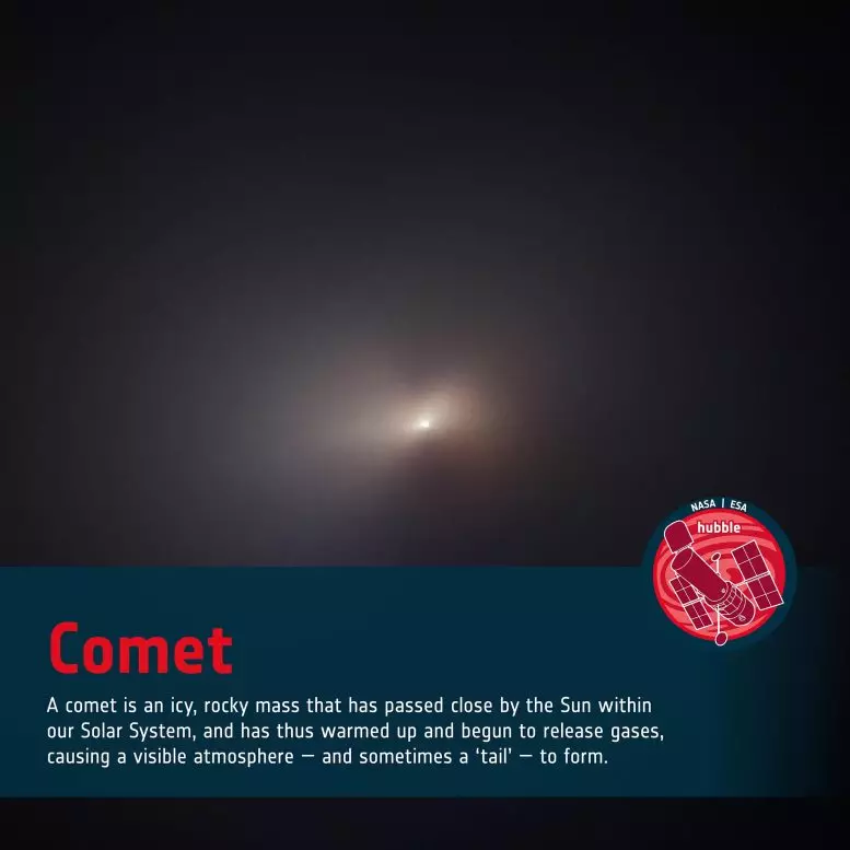 Word Bank Comet