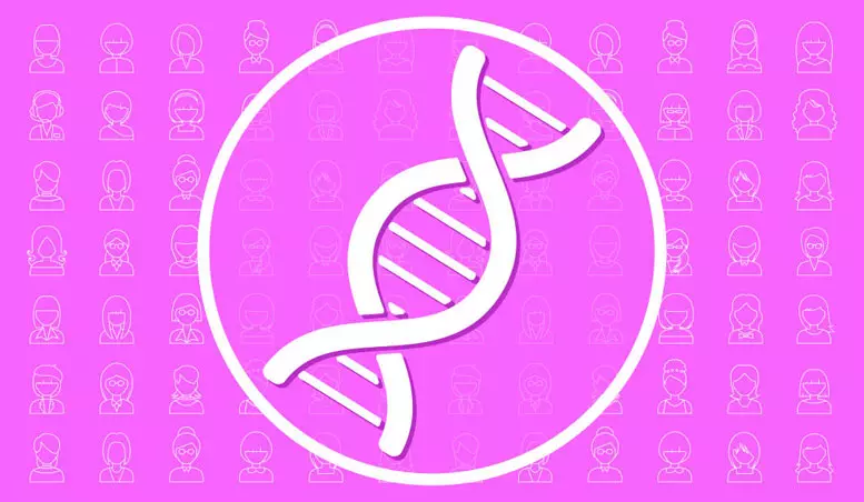 Wëssenschaftler léisen d'Geheimnis vum Brustkrebsrisiko Gen