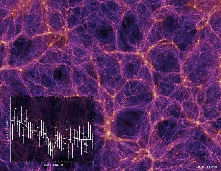 Universo ocultando su masa perdida