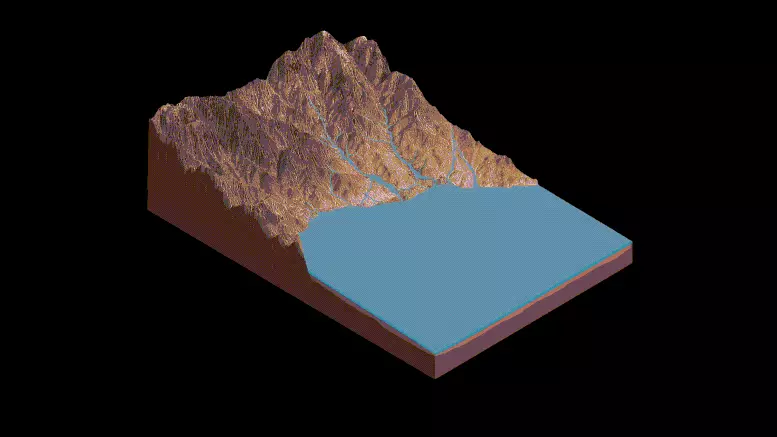 Sutton Island Model of Drying Lakes