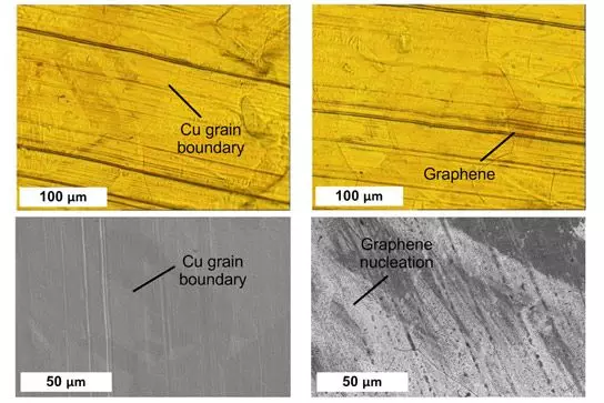 I-High Speed Roll to Roll Manufacturing of Graphene