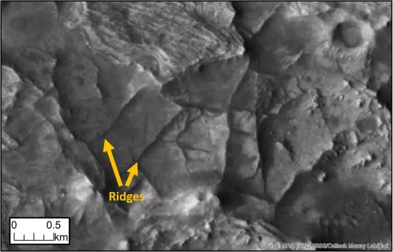 Mtandao wa Polygonal Ridge kwenye Mirihi